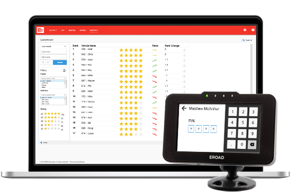 Fleet Driver Safety & Management Software | EROAD USA